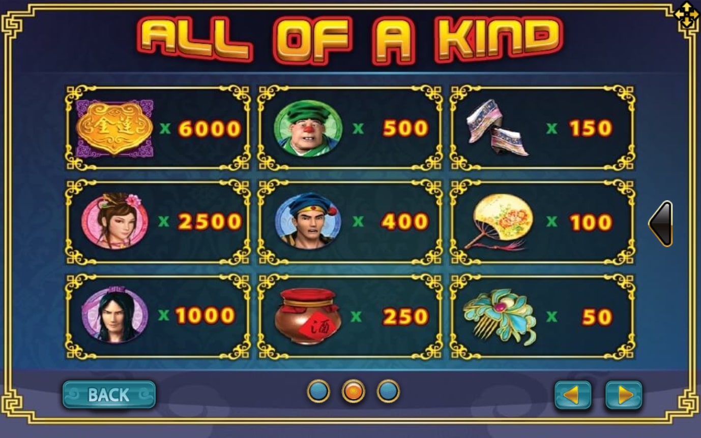 รีวิวเกม Pan Jin Lian แนะนำสล็อตออนไลน์ ลุ้นรับสาวนางโลม