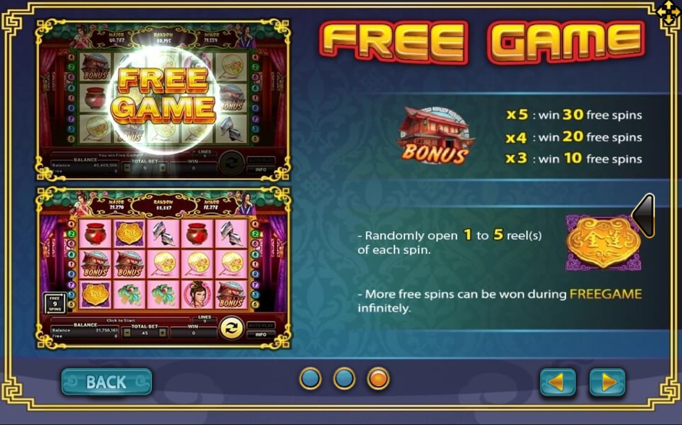 รีวิวเกม Pan Jin Lian แนะนำสล็อตออนไลน์ ลุ้นรับสาวนางโลม